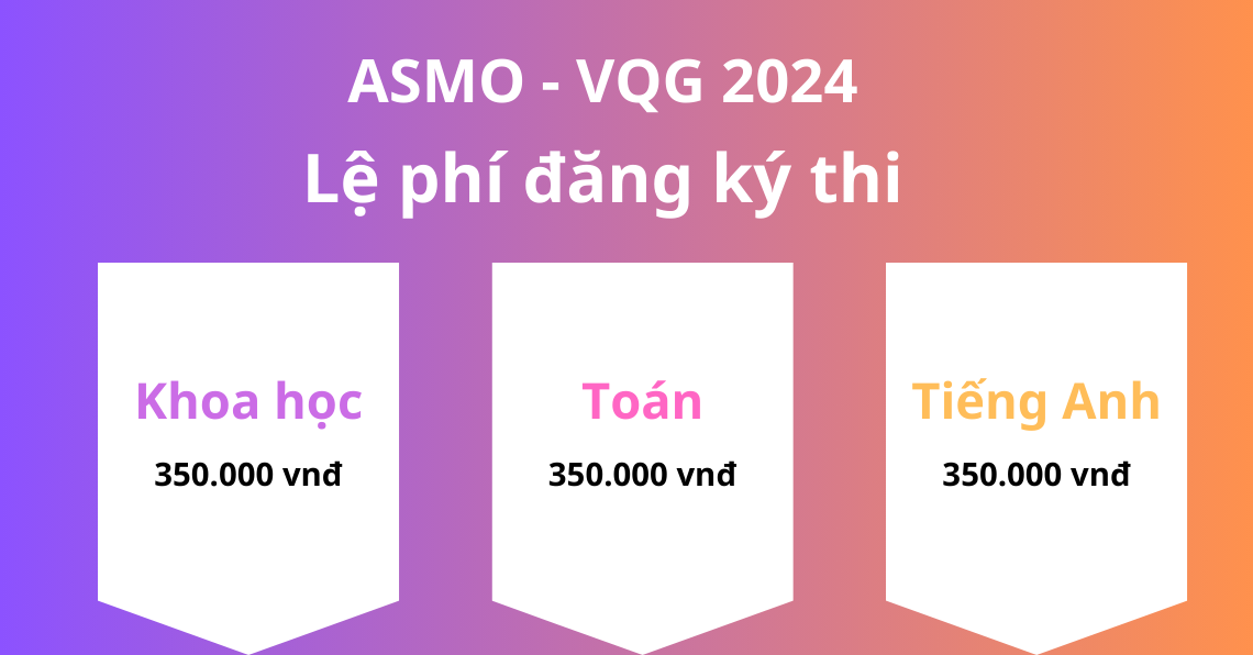 Viện Nghiên cứu Khoa học Giáo dục Sáng tạo